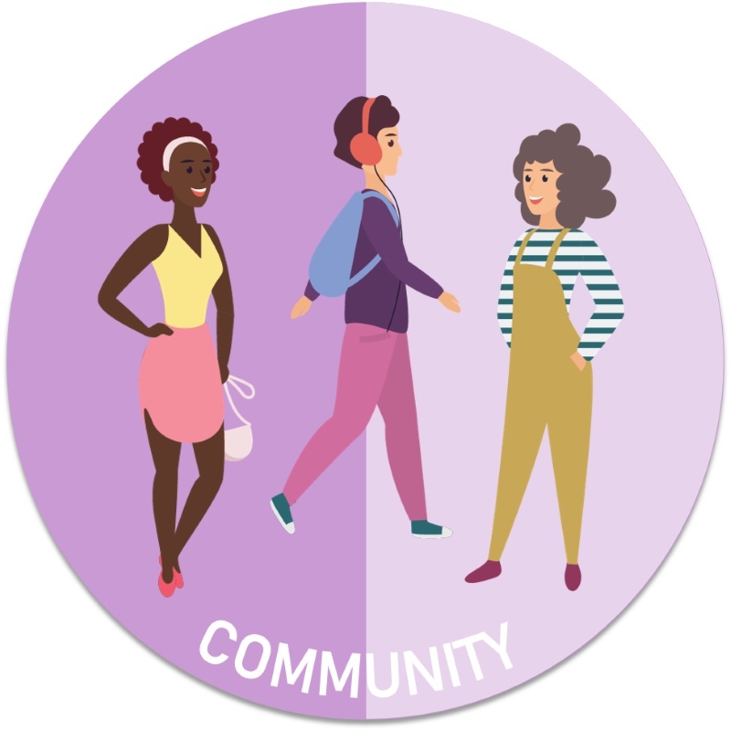 Community — AID In PA