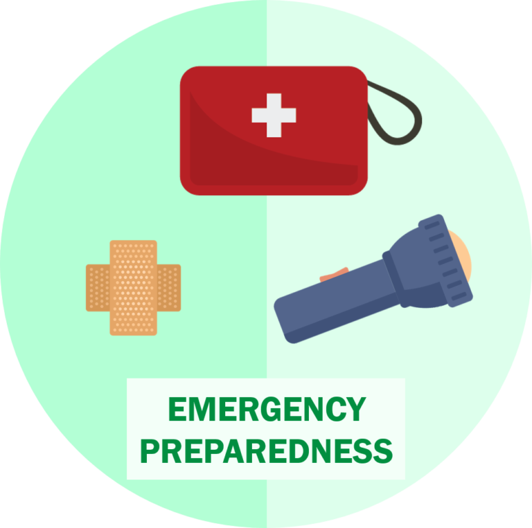 Projects — AID In PA